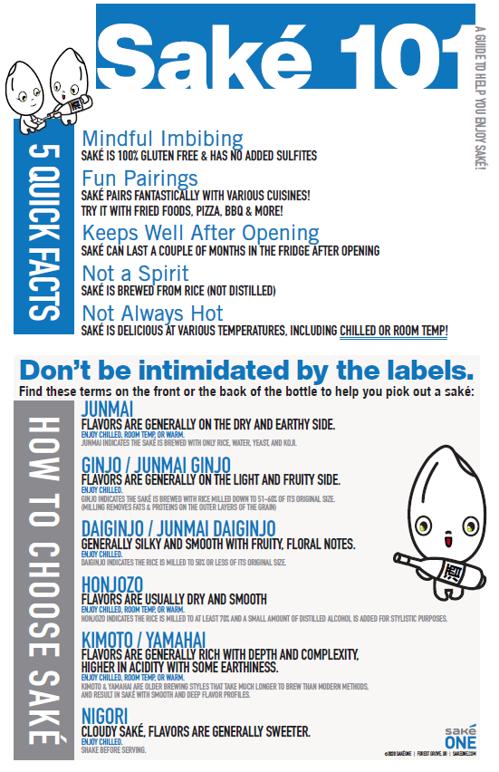 Trade SakéOne - SakéOne